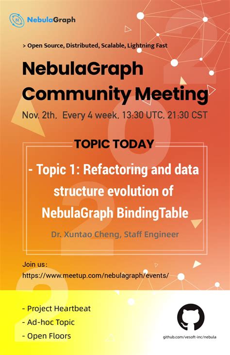 Nebulagraph Opensource Graphdatabase Zhong Tian