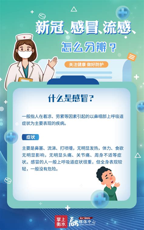 【公益海报】收藏！新冠、感冒、流感怎么分辨？澎湃号·媒体澎湃新闻 The Paper