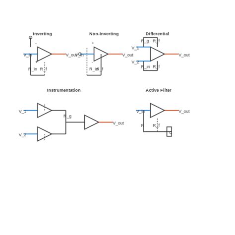 Signal Conditioning For Sensors Tutorials On Electronics Next Electronics