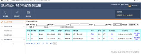 javaweb基于jsp servlet开发基层派出所档案查询系统 课程设计 大作业源码 毕业设计 档案查阅系统设计 csdn博客