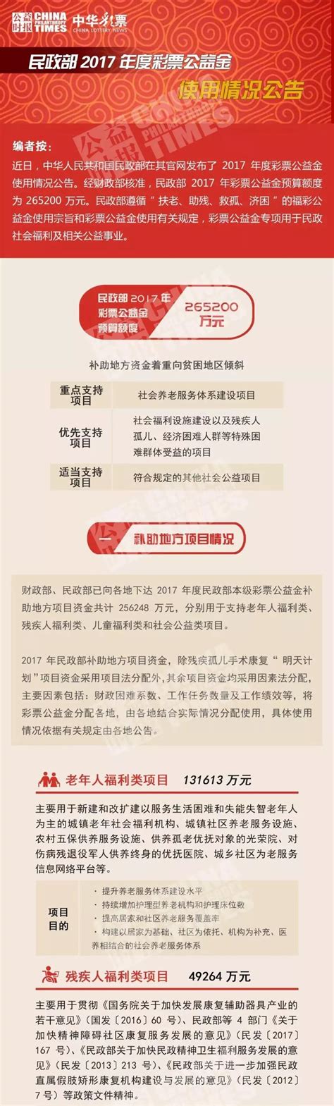 一图带你看懂民政部2017年度彩票公益金使用情况公告