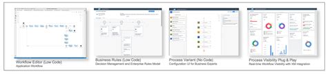 Sap Workflow Management New Training And Sap Pre Sap Community