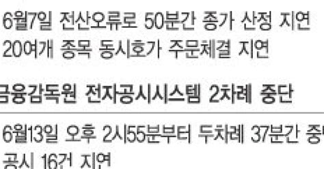 금감원 전자공시시스템 37분간 두 차례나 먹통