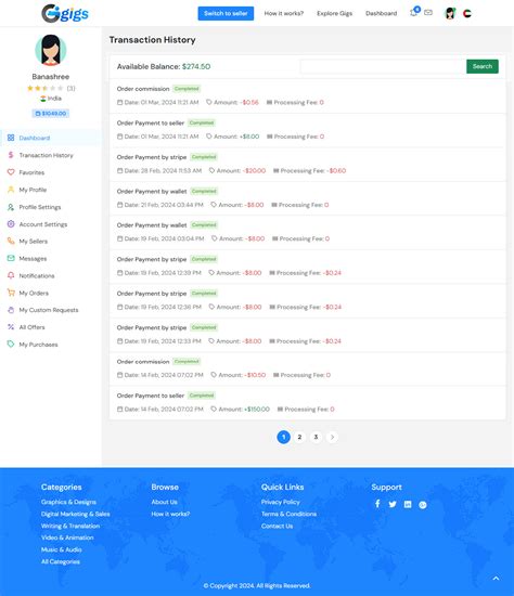 Fiverr Clone Script Build An Open Source Freelance Marketplace Gigs