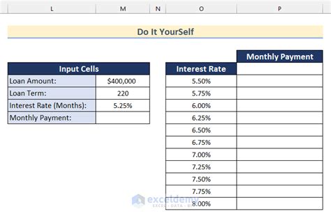How To Create One Variable Data Table In Excel 2 Examples