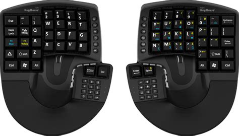 Best Ergonomic Keyboard Mouse Setup In 2021 Home Offi
