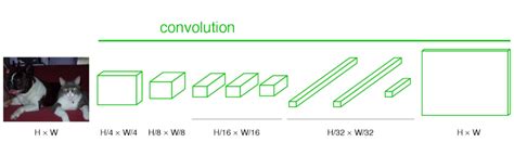Javascript How To Replace Text Inside Curly Brackets When User Types