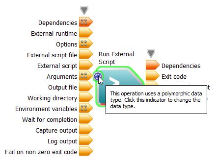 Workspace Calling External Scripts Via The RunExternalScript Operation