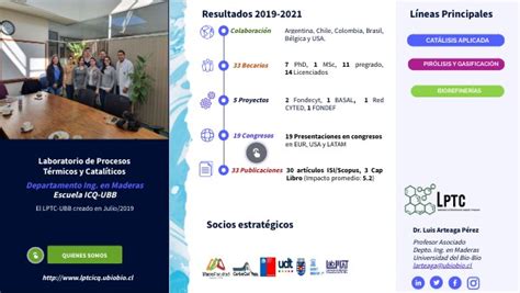 Noticia Lptc