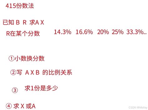 资料分析笔记（花生） Csdn博客