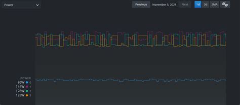 Release V261 Nebutechnbminer Github