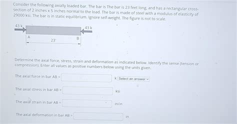 solved consider the following axially loaded bar the bar is