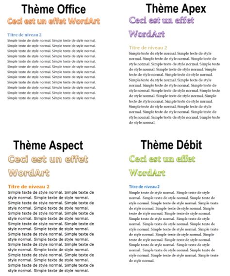 PDF Télécharger le champ lexical exercices pdf Gratuit PDF PDFprof