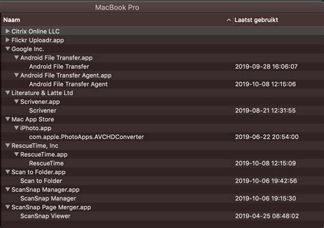 Bit Macos Update Ruins Some Software Interdependent Thoughts