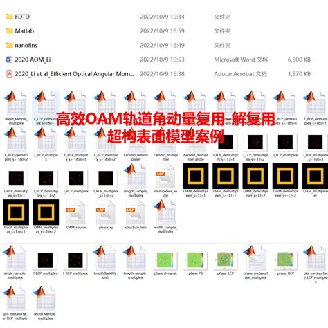 超表面案例仿真（8）——oam涡旋光复用 解复用超表面 轨道角动量复用 超表面 Fdtd仿真