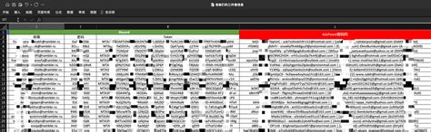 Crypto营长 on Twitter 7 好了已经墨迹半小时啦接下来到刚才推荐的网站购买1000个三件套把账户密码邮箱手机