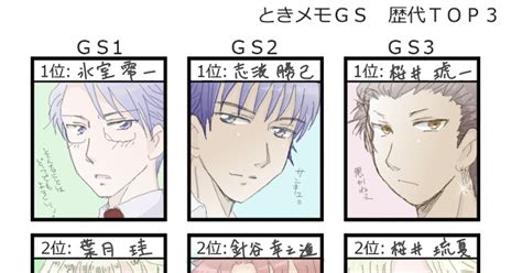 ときメモgs】歴代好きキャラ Gs歴代top3！ りらんのイラスト Pixiv