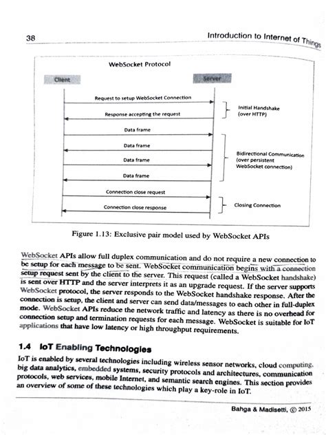 Iot Enabling Technologies Pdf Wireless Sensor Network Embedded System