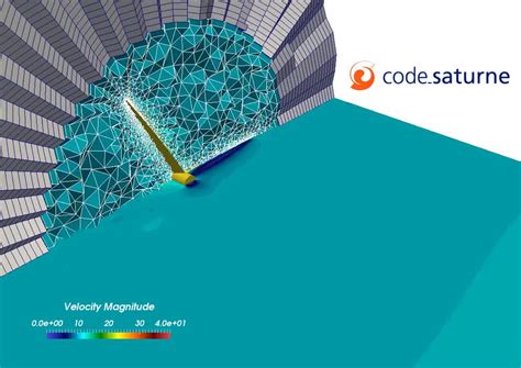 code saturne opensource cfd paraview catalyst code saturne