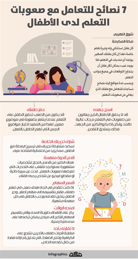 انفوجرافيك 7 نصائح للتعامل مع صعوبات التعلم لدى الأطفال صحيفة مكة