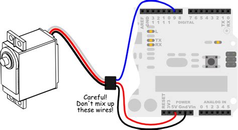 parallax continuous rotation servo parallax learn