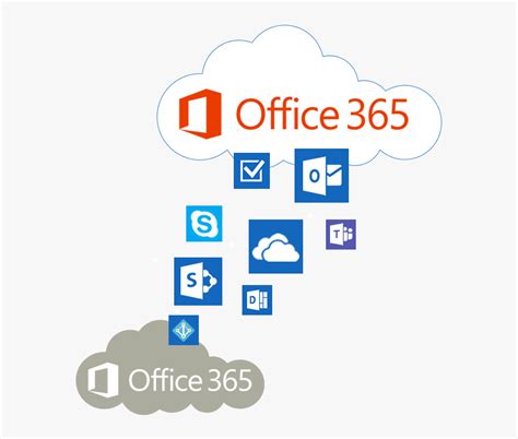 Office 365 Migration Free Download Available At ₹ 3000 Month In Noida Id 25440422912