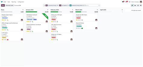 Odoo Crm Reports How To Configure Reports For Small Business Success Hsxtech