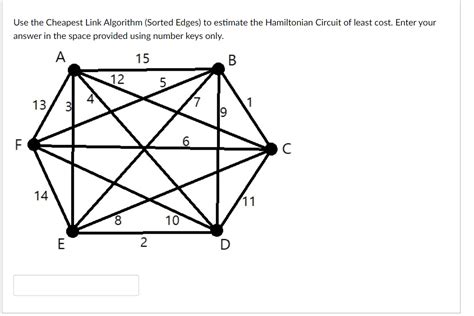 Solved Use The Cheapest Link Algorithm Sorted Edges To Chegg