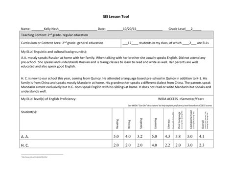 Ell Lesson Plan Maps And Globes Partner Reading