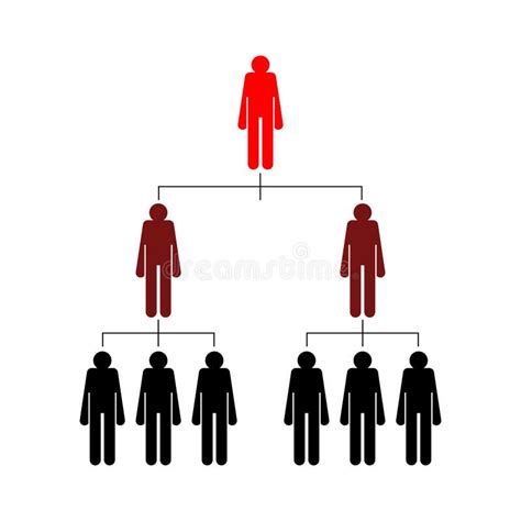 Business Chain Of Command Boss And Employees Stock Illustration