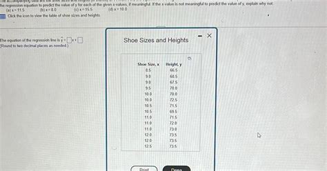 Answered The Accompanying Data Are The The Regression Equation To