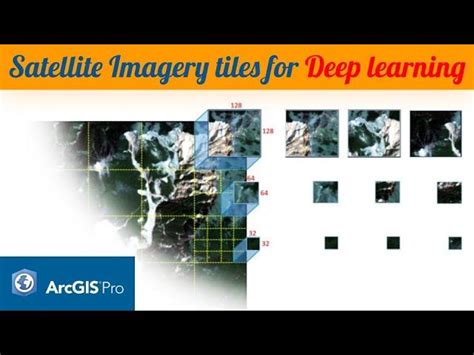 Tek Kshetri On Linkedin Image Tiles Generation For Deep Learning