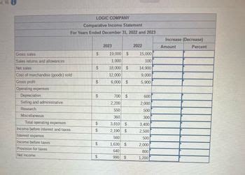 Answered Gross Sales Sales Returns And Allowances Net Sales Cost Of