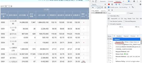 爬蟲實戰，台股證交所、公開資訊觀測站、鉅亨網－從零開始的python股票爬蟲教學（三） 量化通 Quantpass