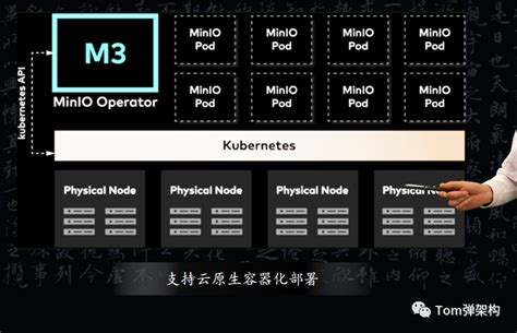 放弃fastdfs，拥抱minio的7大理由 腾讯云开发者社区 腾讯云