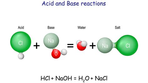Αρχική Chemnoesis