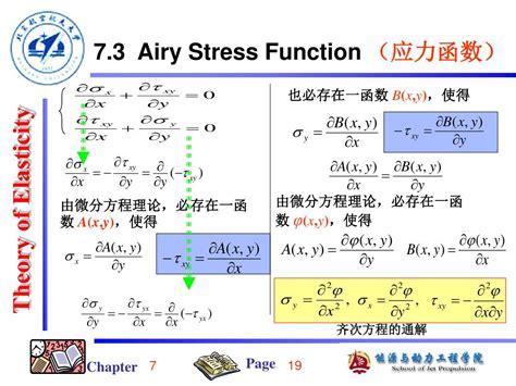 Ppt Theory Of Elasticity 弹性力学 Powerpoint Presentation Free Download Id 5393204
