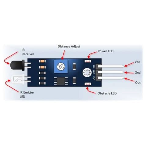 IR Avoidance Sensor