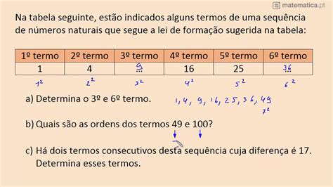 Os Termos Da Sequencia 3 21 45 Librain