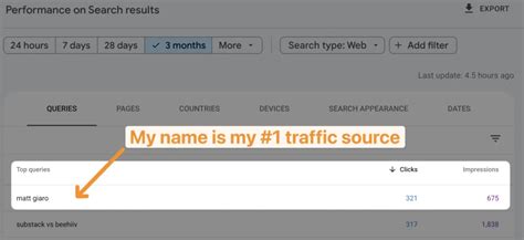 Substack Vs Blog Is Substack Good For Blogging
