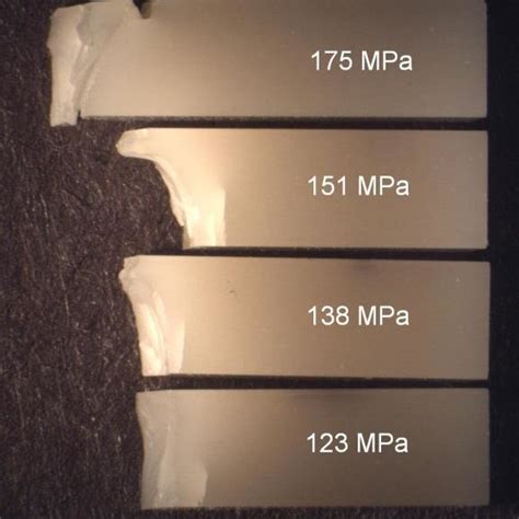 Side View Of Typical Broken Flexure Bars Showing The Compression Download Scientific Diagram