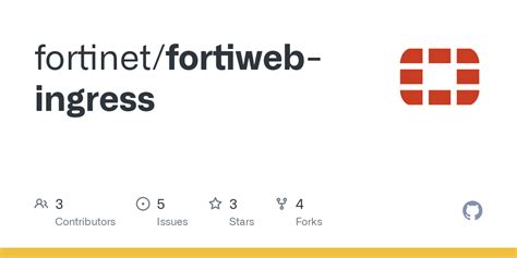 GitHub Fortinet Fortiweb Ingress