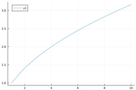 How Do I Color The Plotting Plan Aboveunder A Line In Different Colors Visualization Julia