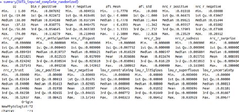 figure 6 from sentiment analysis and random forest to classify llm