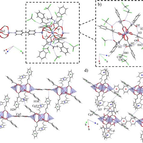A Molecular Structure Of Compound 3 B Intra And Intermolecular Download Scientific Diagram