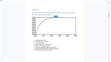 Solved Q3 10pts Extract An Estimation Of The Transfer