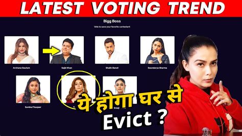 Bigg Boss 16 LATEST VOTING TREND Ye Hoga Ghar Se Evict YouTube