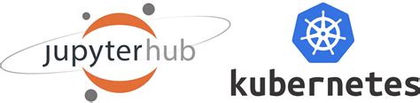 Jupyterhub On K8s 知乎