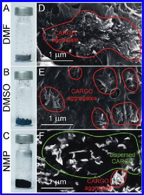Figure 3 From Chemically Active Reduced Graphene Oxide With Tunable Co
