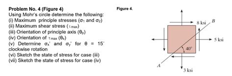 Solved Figure 4 Problem No 4 Figure 4 Using Mohr S Chegg Com
